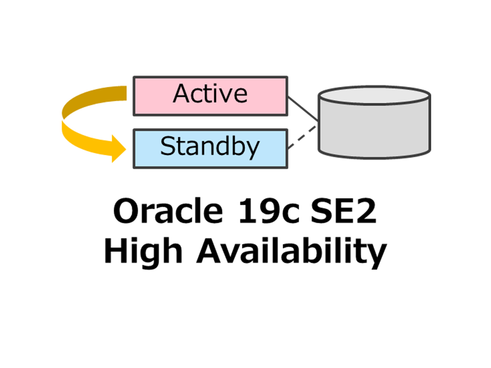 Oracle 19c High Availabality : une solution de haute disponibilité à ...