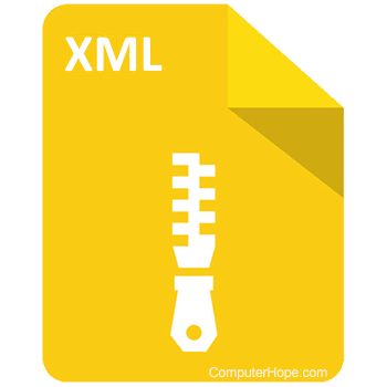 SQL Server 2022 : La compression XML - Capdata TECH BLOG